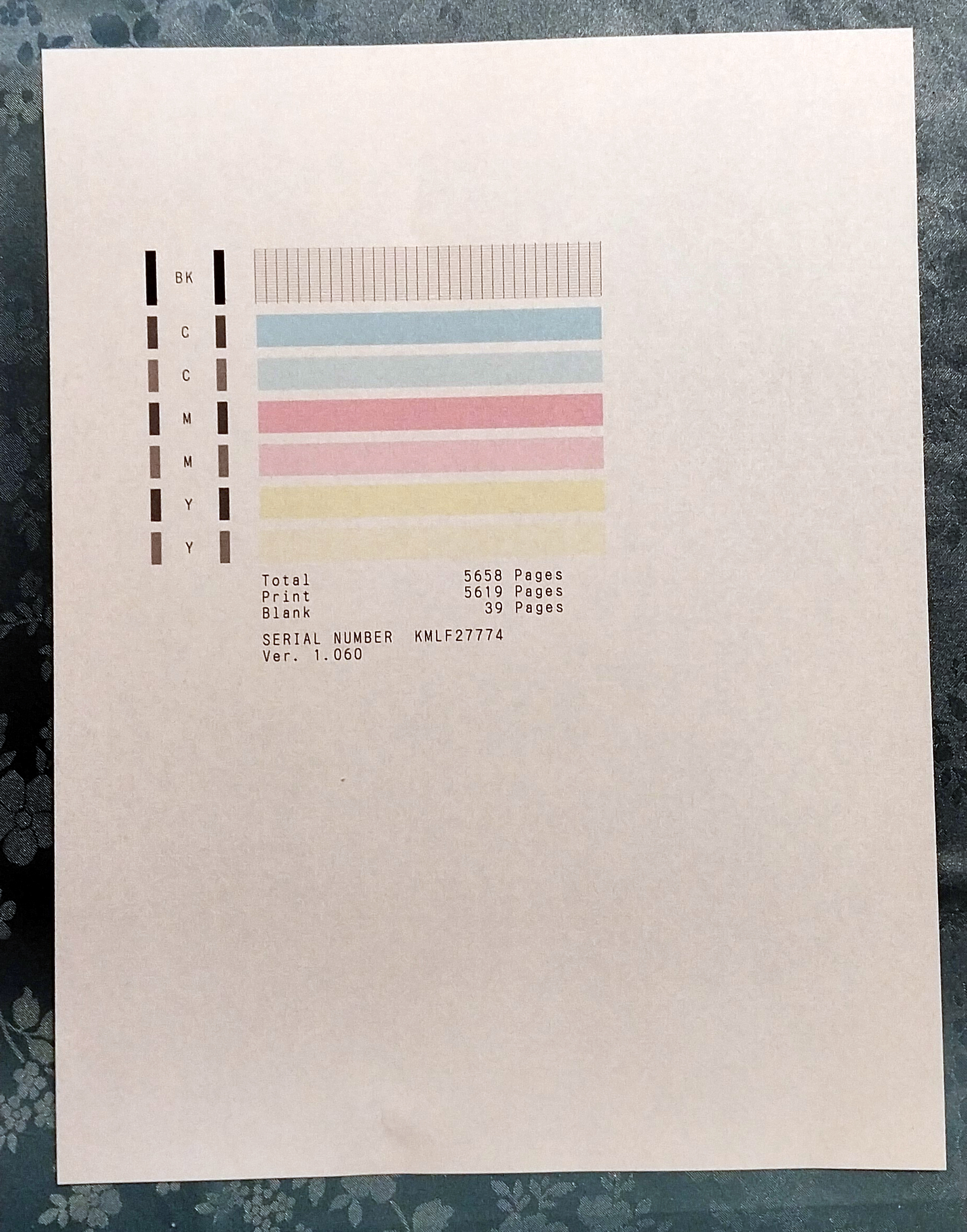 PIXMA G7020 (3.5 years old) is printing dull color... - Canon Community