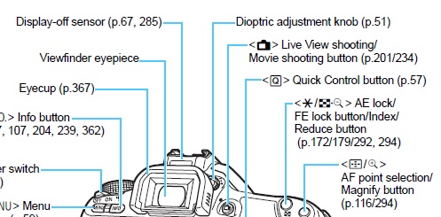EOS Rebel T6i - blank screen - Canon Community