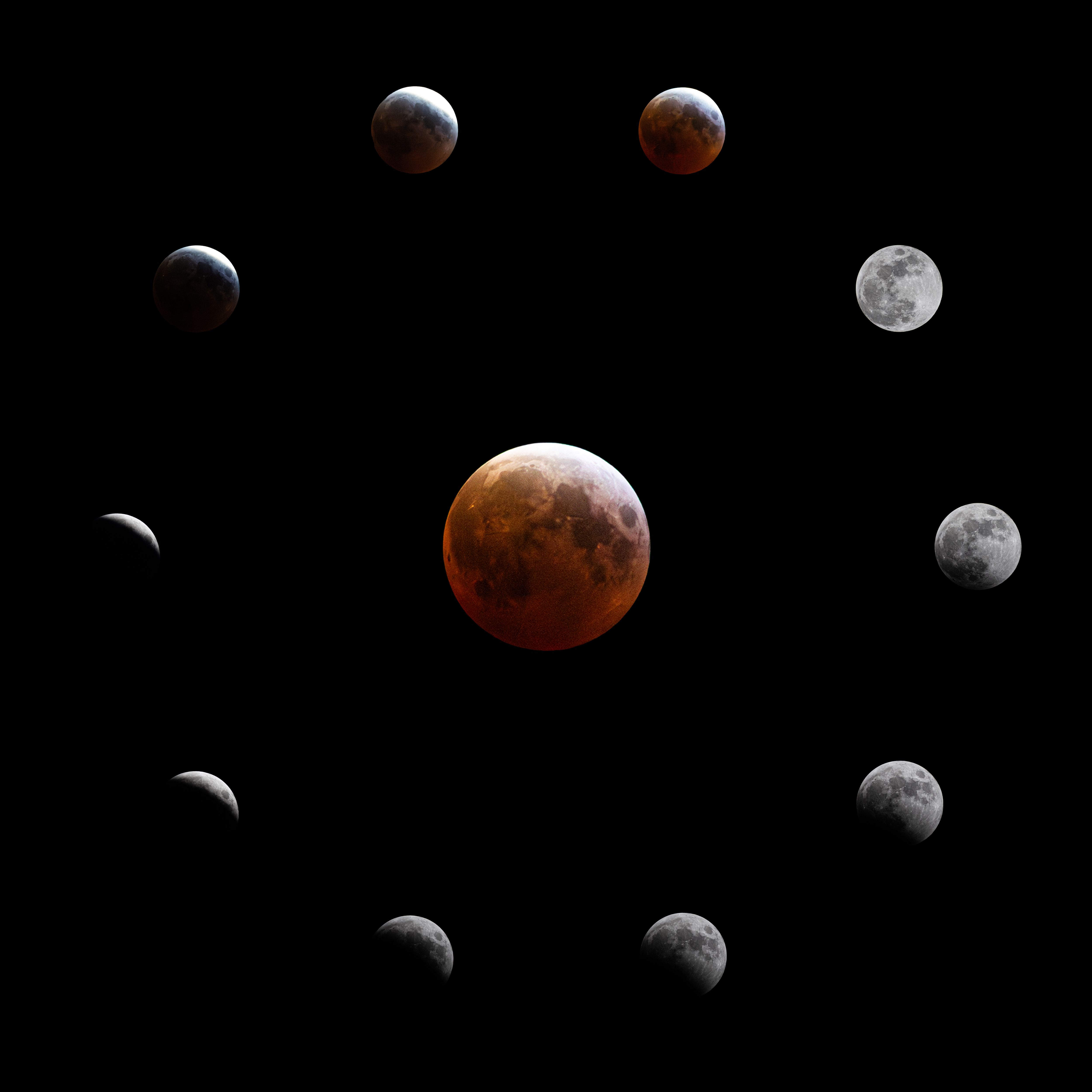 Phases of a Blood Moon - Canon Community
