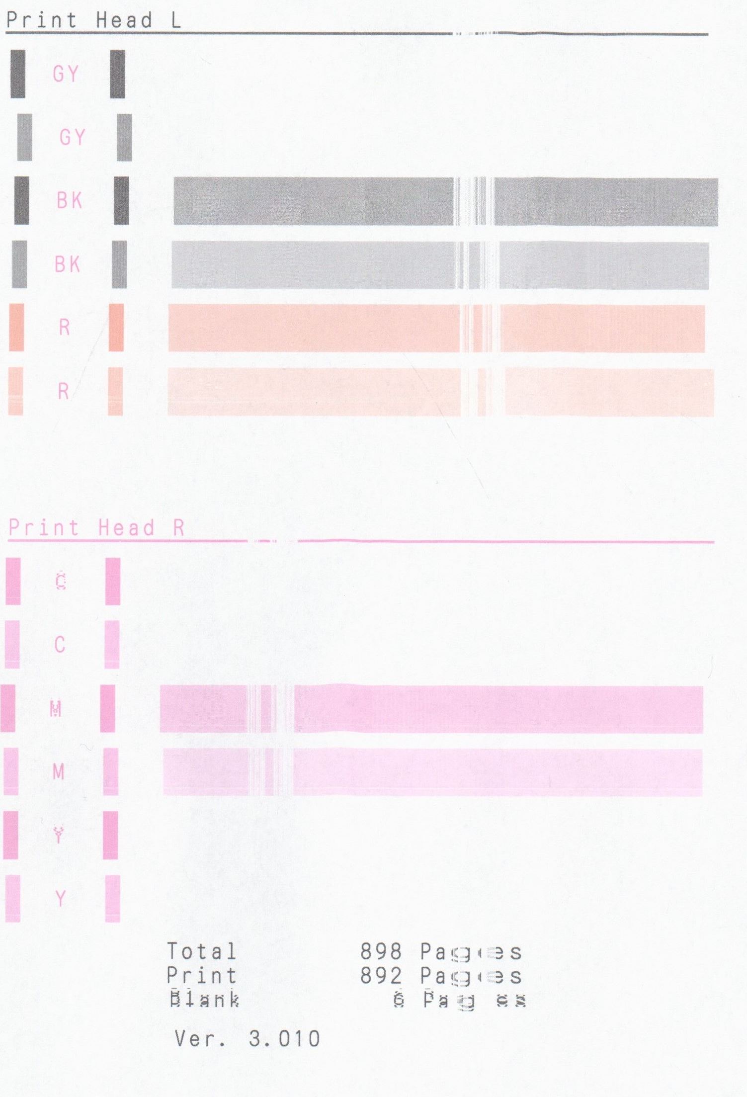 Canon Pixma G540 doesn't use all colors - Canon Community