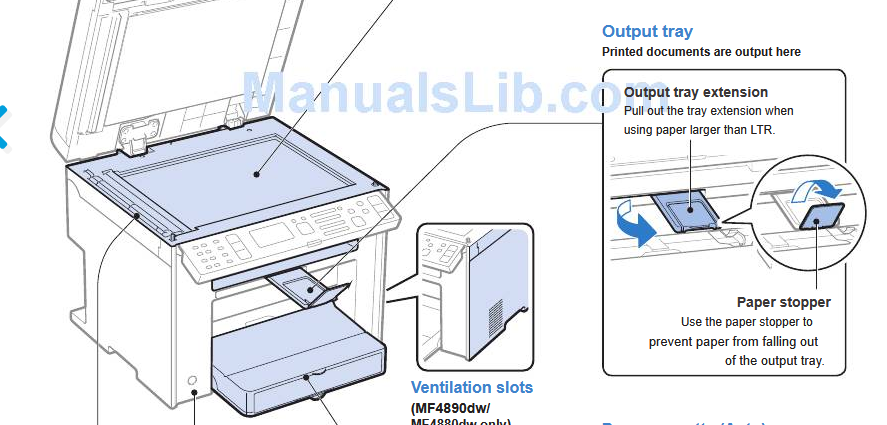 imageCLASS MF4890dw output paper tray missing - Canon Community