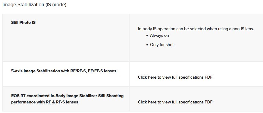 R5 RAW quality settings - Canon Community
