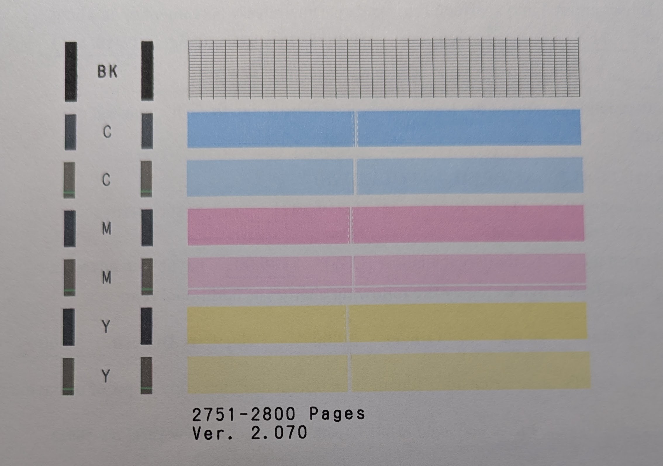 PIXMA MG3620 Printer Head off-alignment - Canon Community