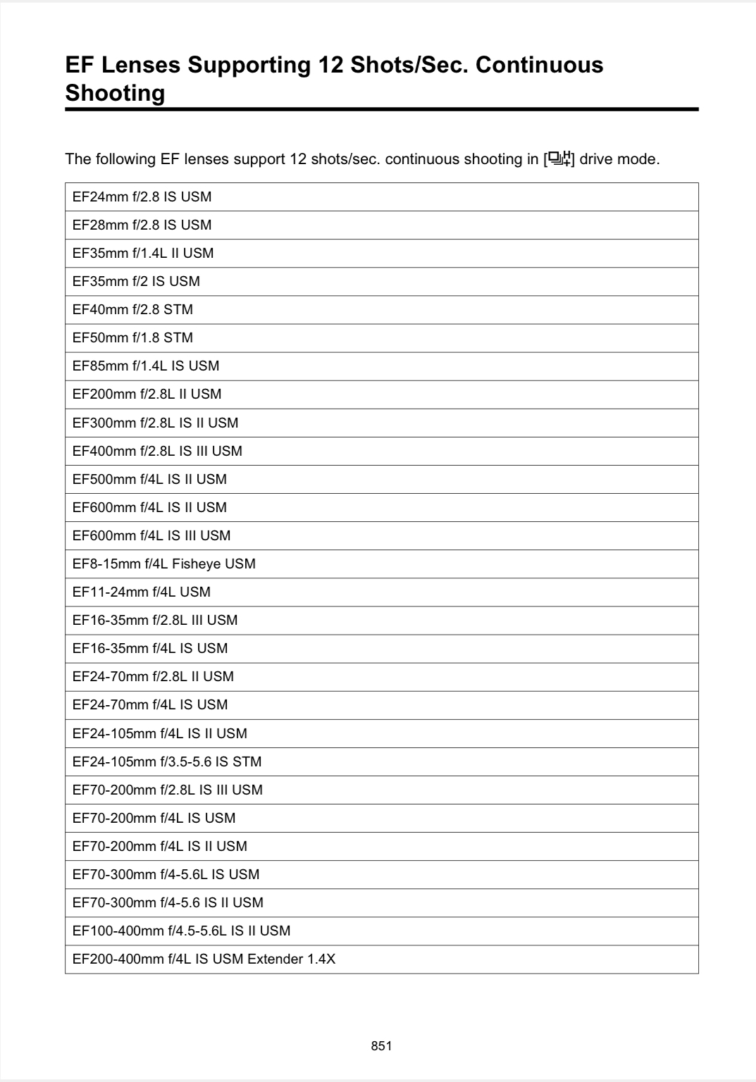 EOS R6 Mark II bad focus help! - Page 2 - Canon Community