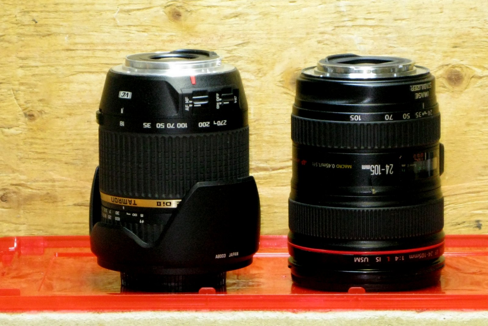 Using a lens designed for crop bodies on full fram... - Canon Community