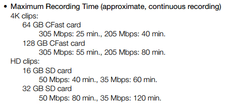 Recording Time on CFast 2.0 on XC10 - Canon Community