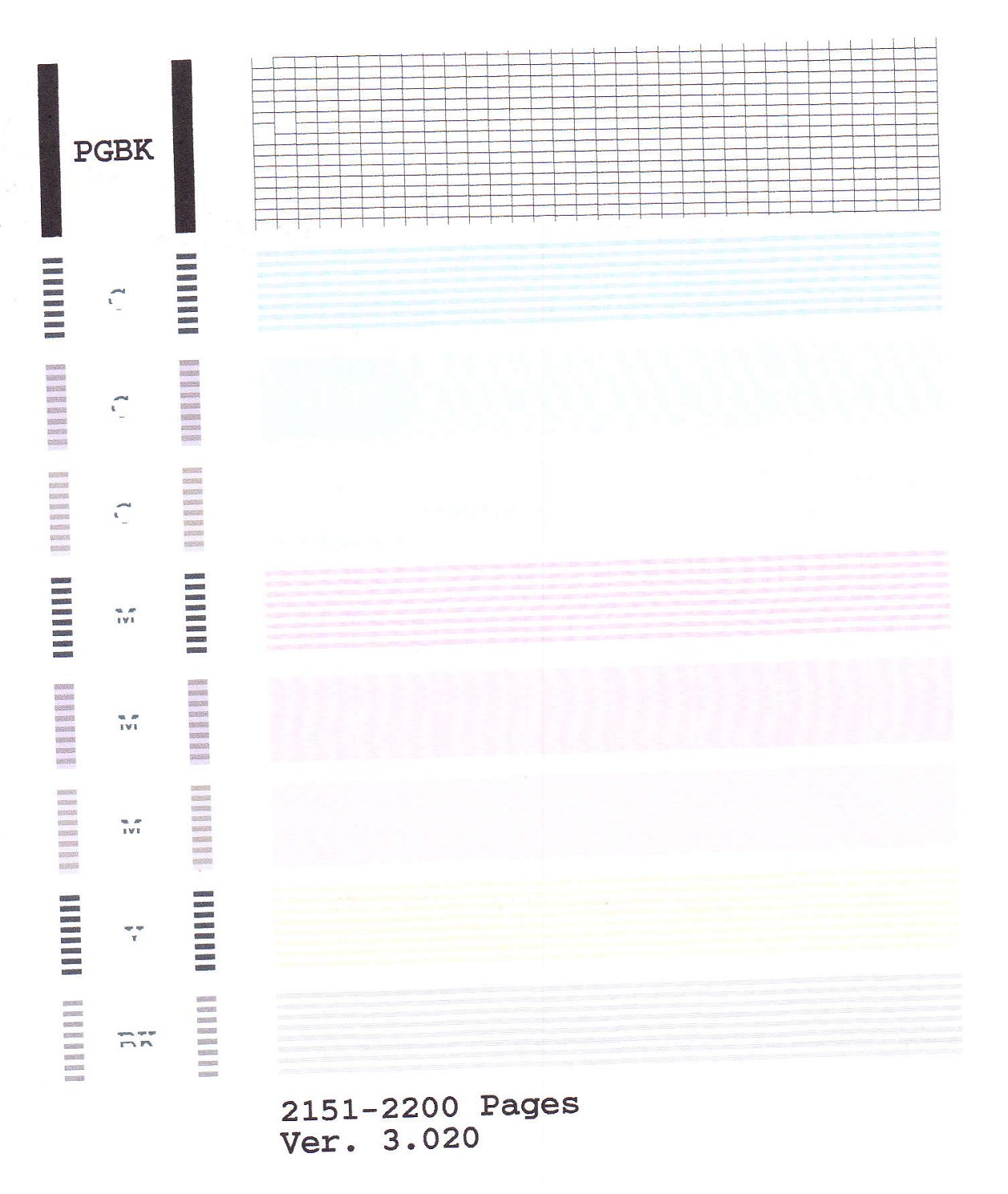 Can somebody trouble-shoot this test pattern? - Canon Community